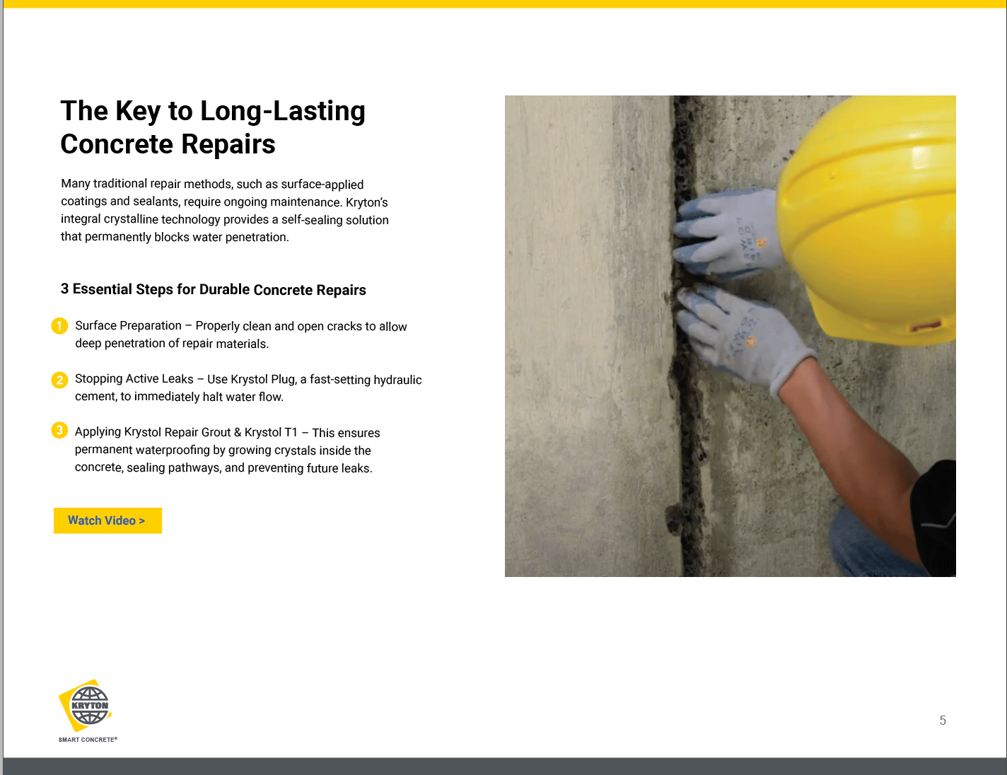 Free E-Book - Concrete Leak Repair & Waterproofing